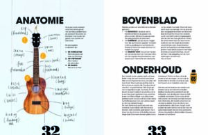 Uked - De Wereld van Snor